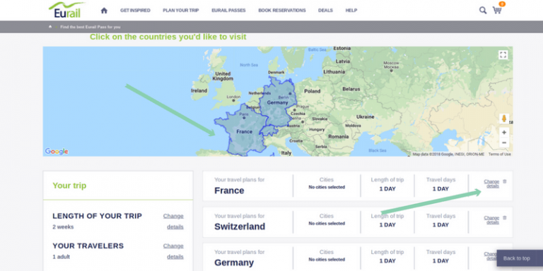 The Best Train Pass for Europe (don't buy the wrong one!)